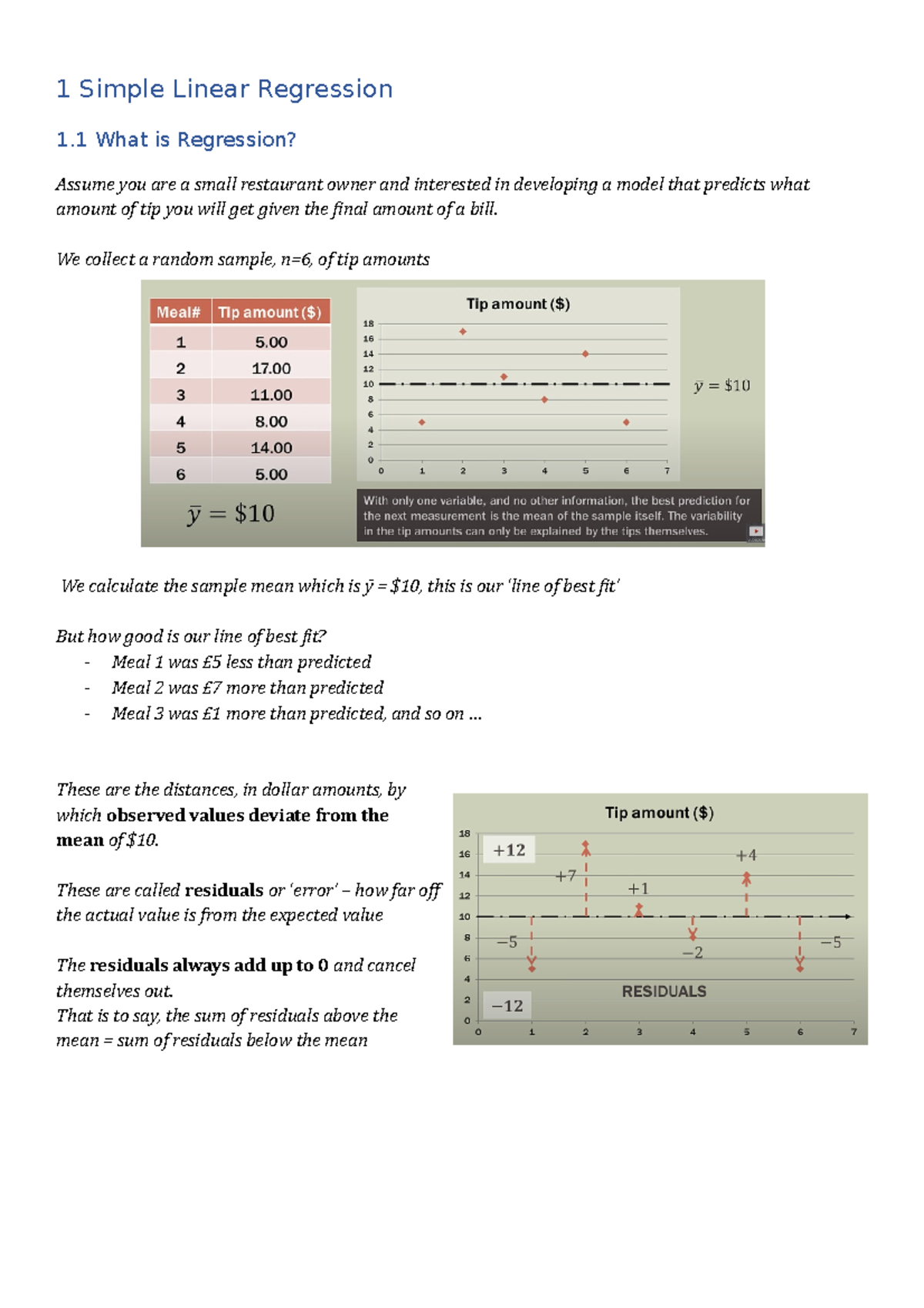 1 Simple Linear Regression - We collect a random sample, n=6, of tip ...
