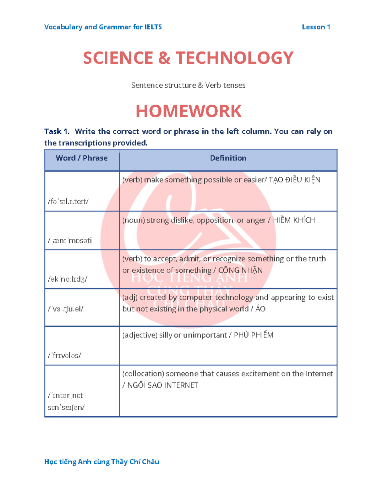 Lesson-1- Homework - SCIENCE & TECHNOLOGY Sentence structure & Verb ...