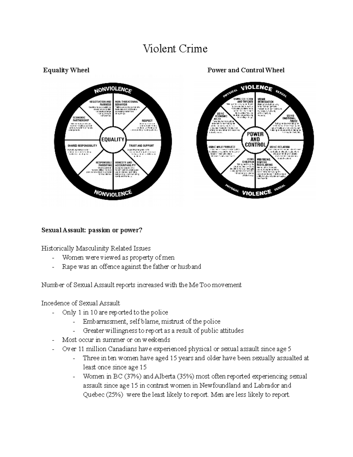 CRM 1300 notes 2022 - Violent Crime Equality Wheel Power and Control ...