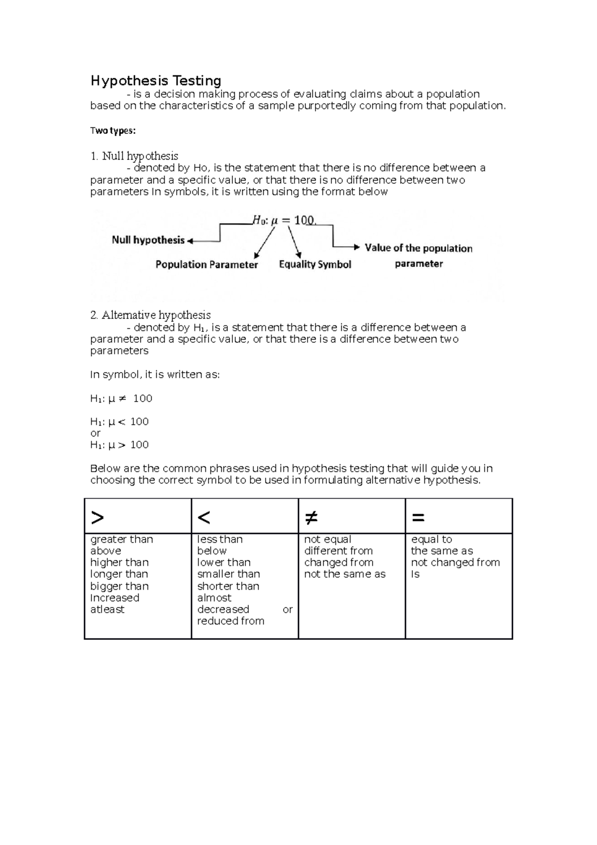 Hypothesis Testing (Statitistic and Probability - Hypothesis Testing is ...