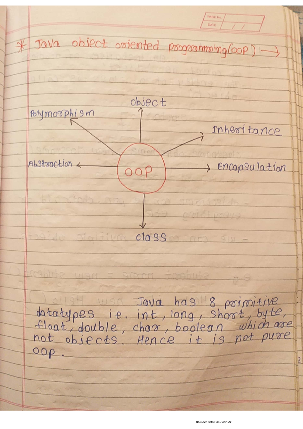 Java OOP written Notes - Thnks for providing me this botes - PAGE No ...