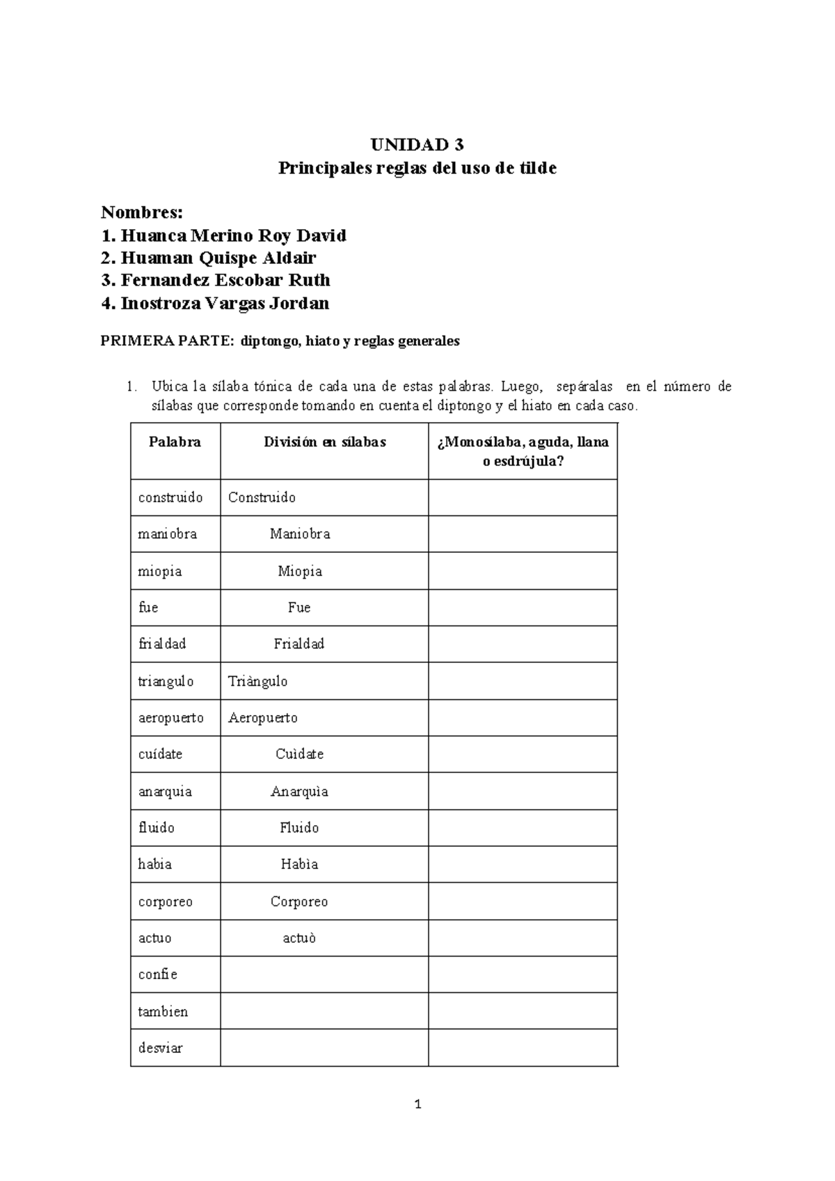 PC3 Uso de la tilde - UNIDAD 3 Principales reglas del uso de tilde ...