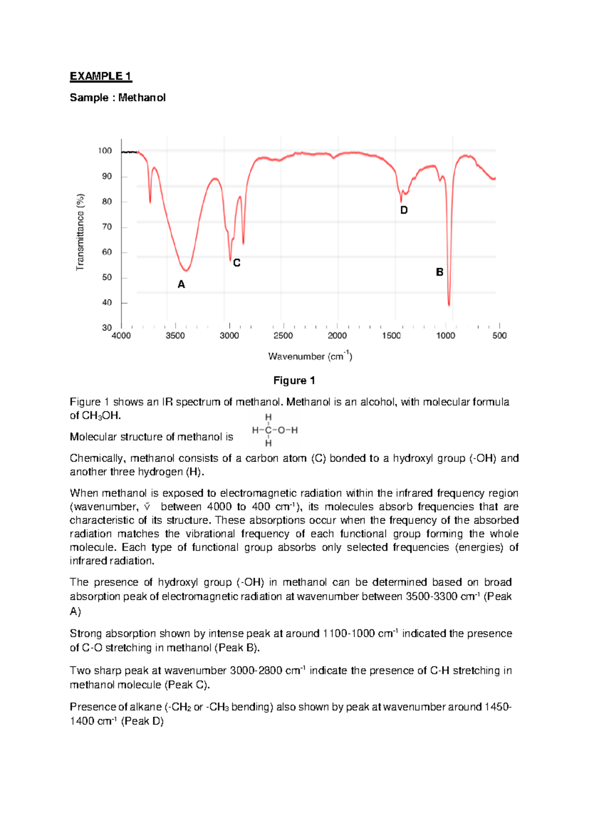 Example OF Discussion FOR IR Spectrum - EXAMPLE 1 Sample : Methanol ...