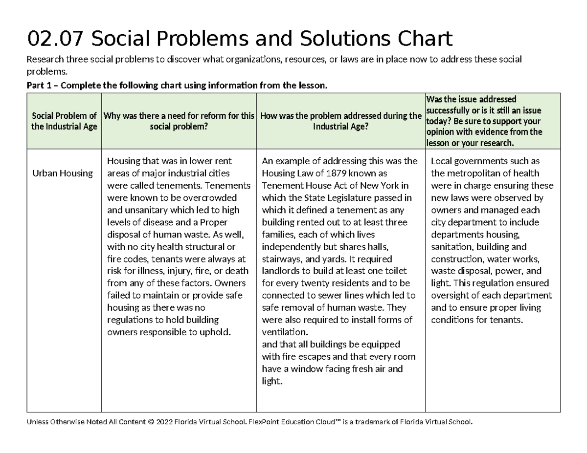 02 07 socialproblemssolutionchart - 02 Social Problems and Solutions ...