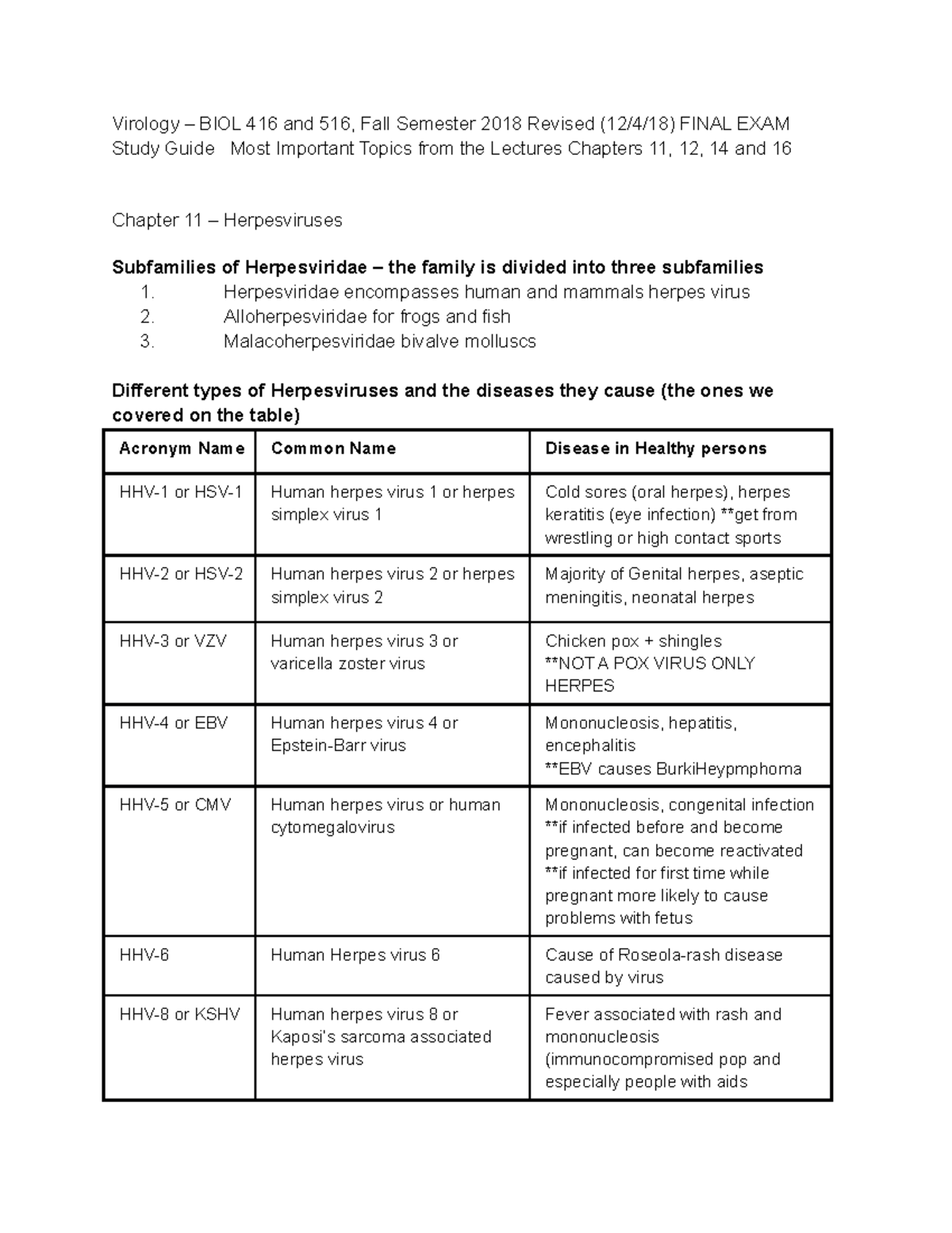 Viro Final - practice - Virology – BIOL 416 and 516, Fall Semester 2018 ...