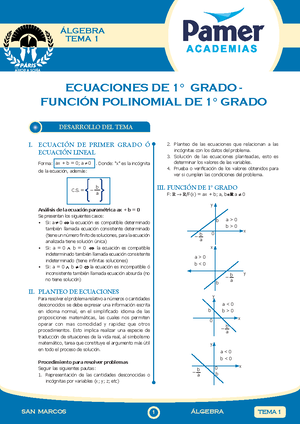 Formulario Resistencia - Algebra Pre-Universitario - Studocu