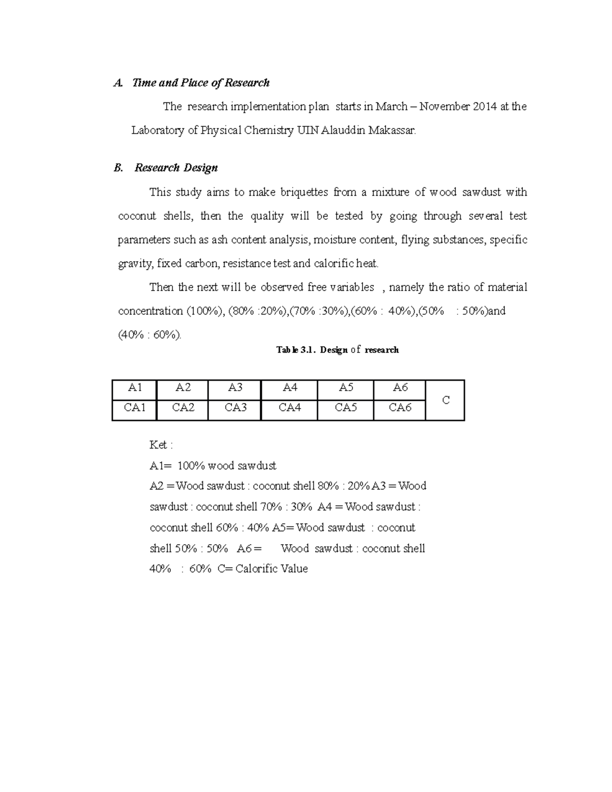 Time and Place of Research - A. Time and Place of Research The research ...