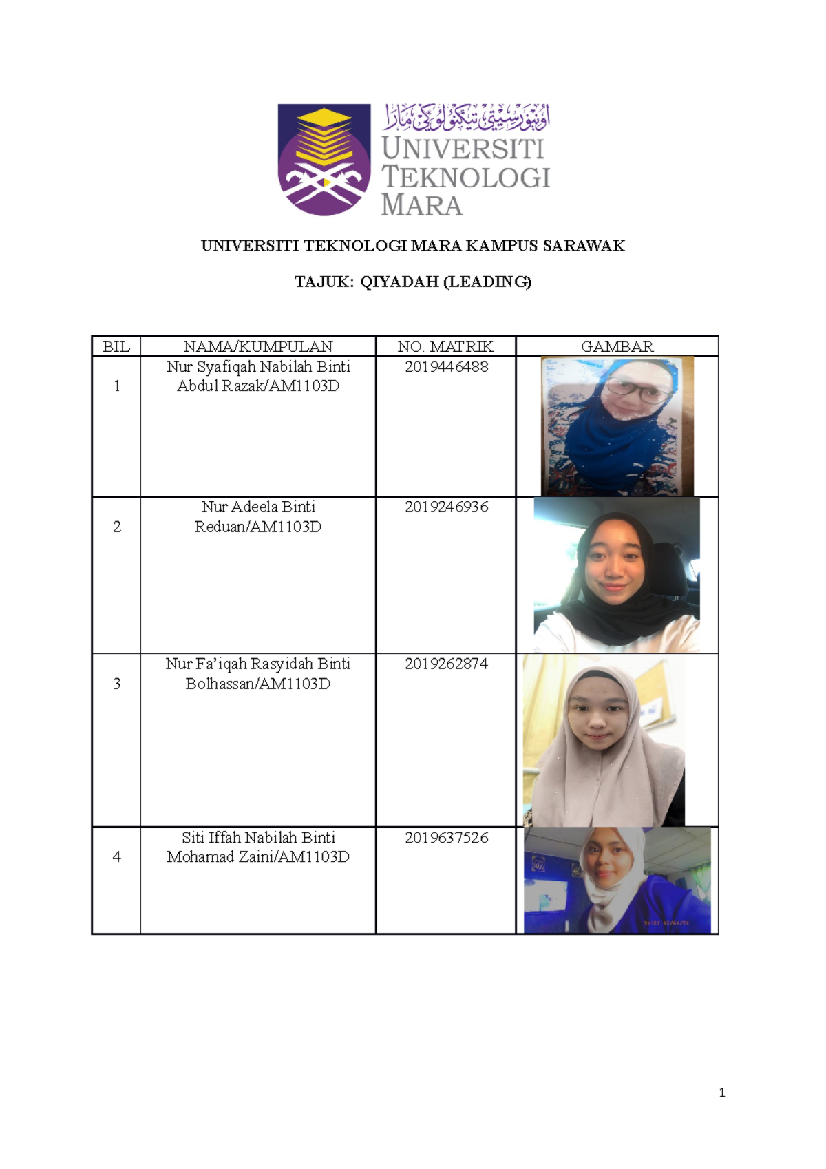 Qiyadah AM1103D Nur Syafiqah Nabilah Binti Abdul Razak - UNIVERSITI TEKNOLOGI MARA KAMPUS ...
