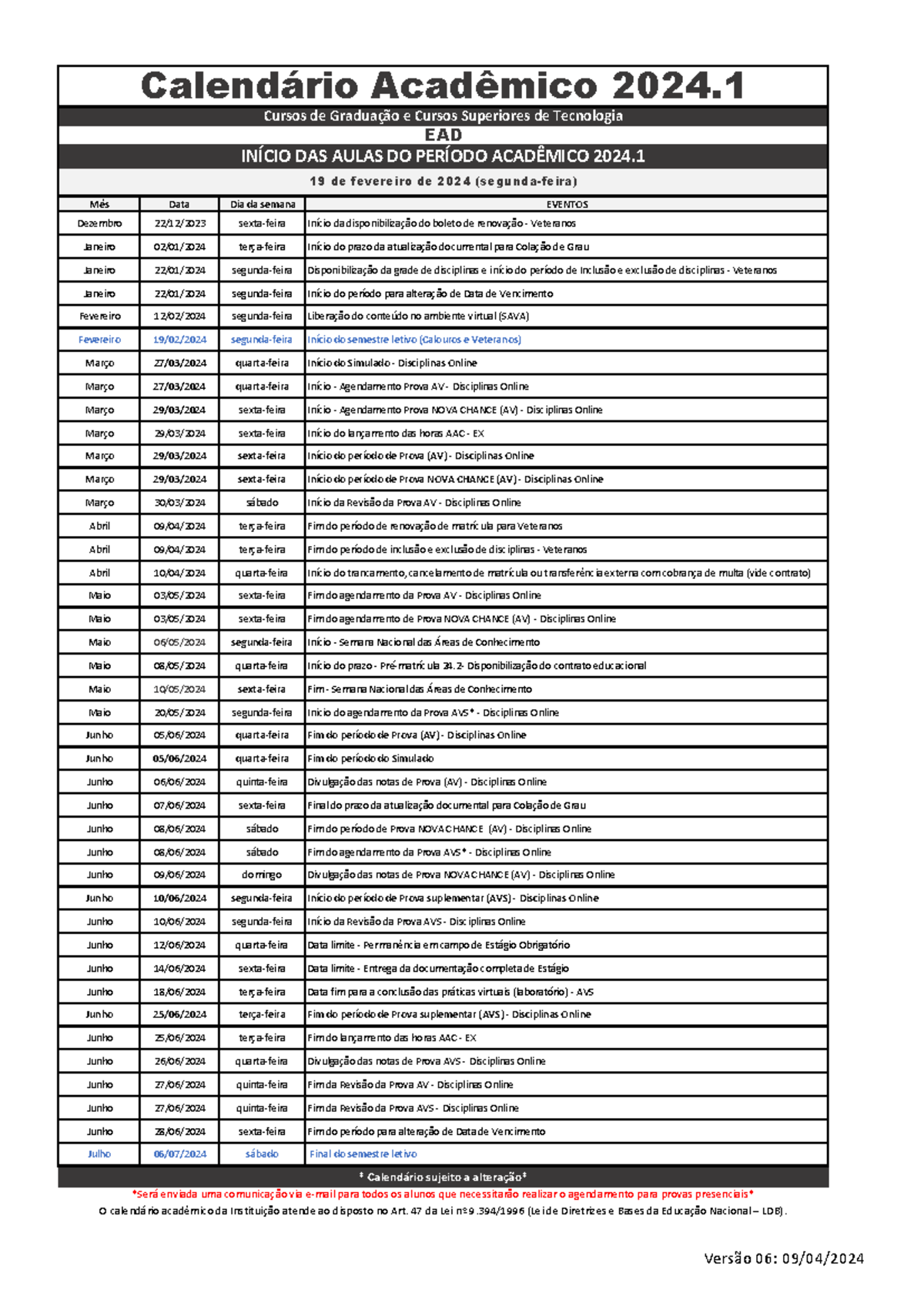 Calendário Acadêmico EAD 2024.1 V06 - Mês Data Dia da semana EVENTOS ...