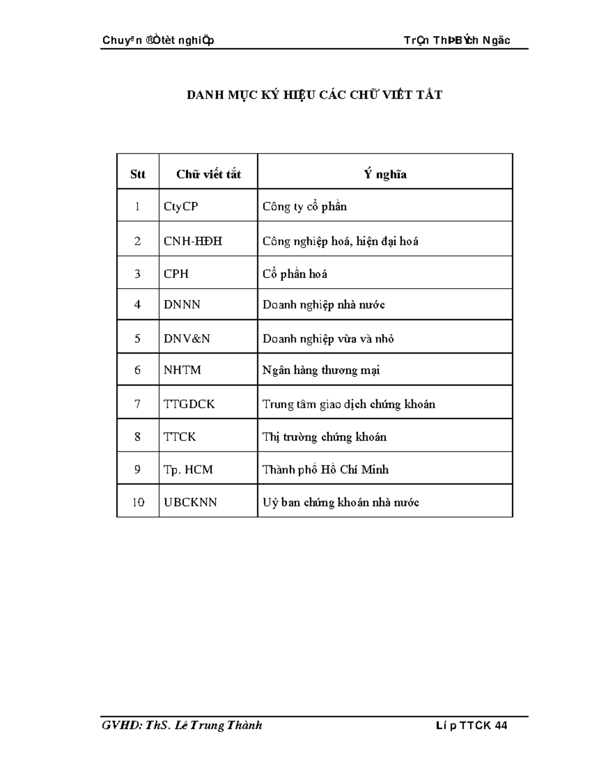 Tailieuxanh cq441908 ttck44 tran thi bich ngoc 8292 - DANH MỤC KÝ HIỆU ...