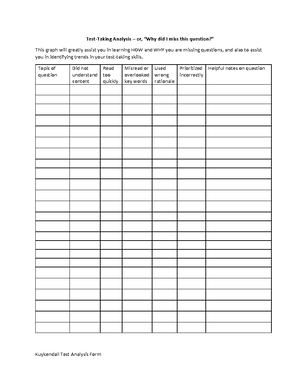 Keith RN Template-Structured Reflective Practice 0 - Copyright © 2019 ...