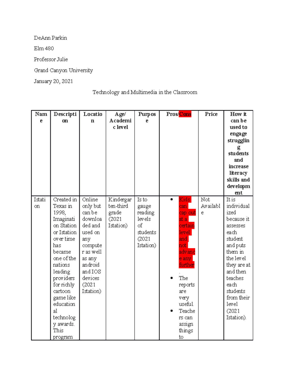 Technology and Multimedia in the Classroom - Studocu