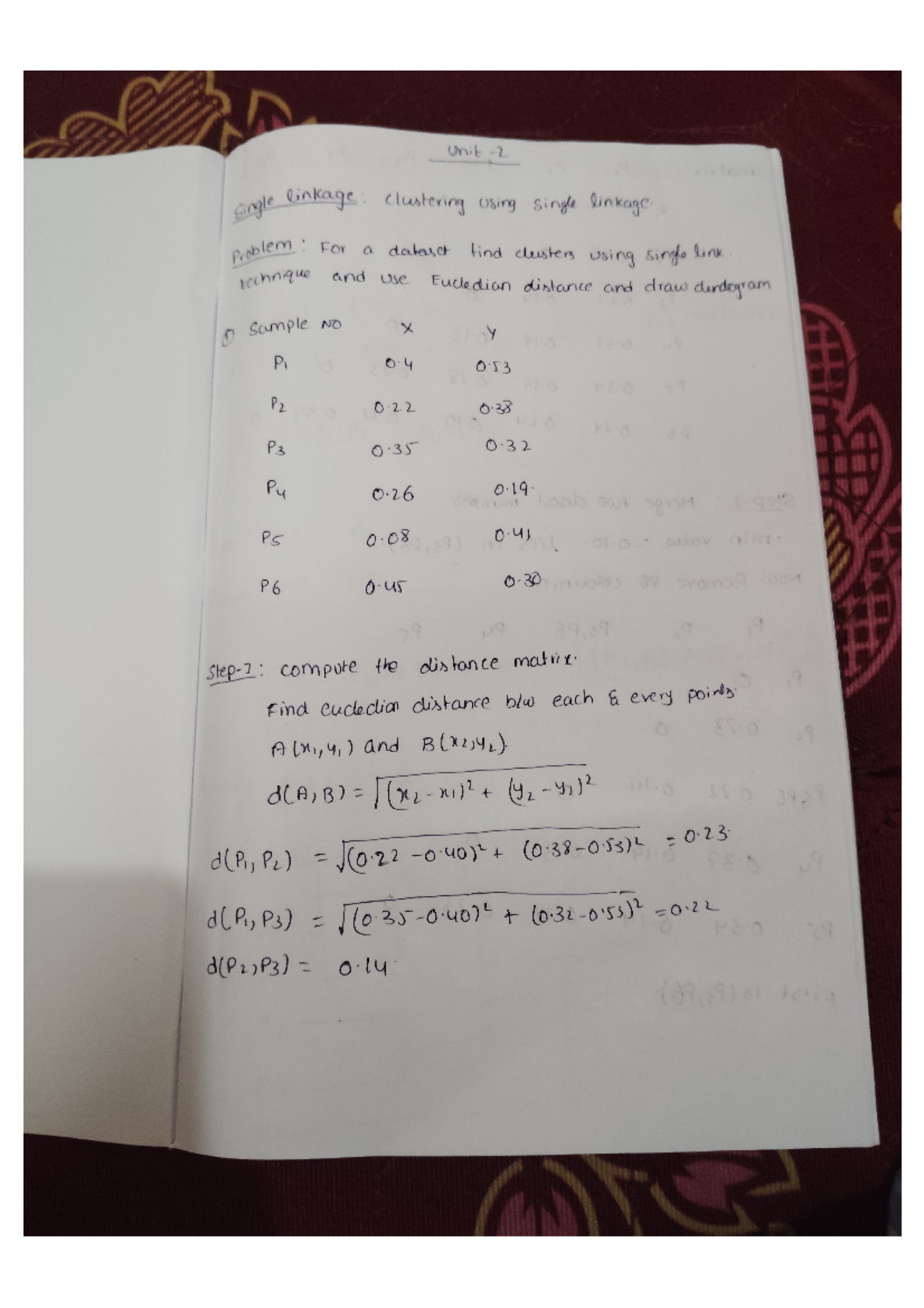 IMG 20240325 205213 - Fuzzy Logic For Machine Learning - Studocu