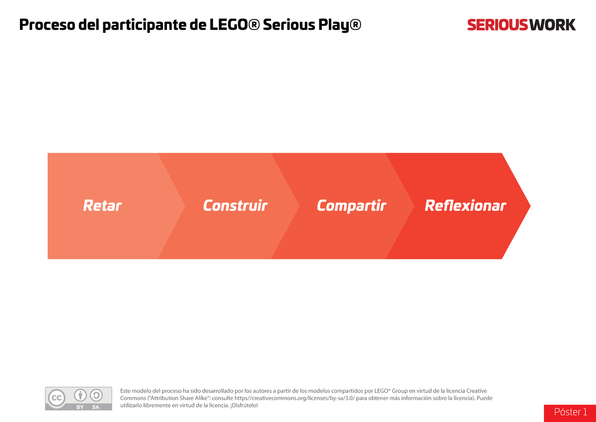 Serious Work A3 Boards - Lego Serios Play - Retar Construir Compartir ...