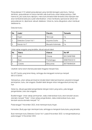 ERD Database Library - Kelompok 8 Basis Data II Nihayatur Rahmah H1D Dhiya Ulhaq Ayyuasyi H1D ...