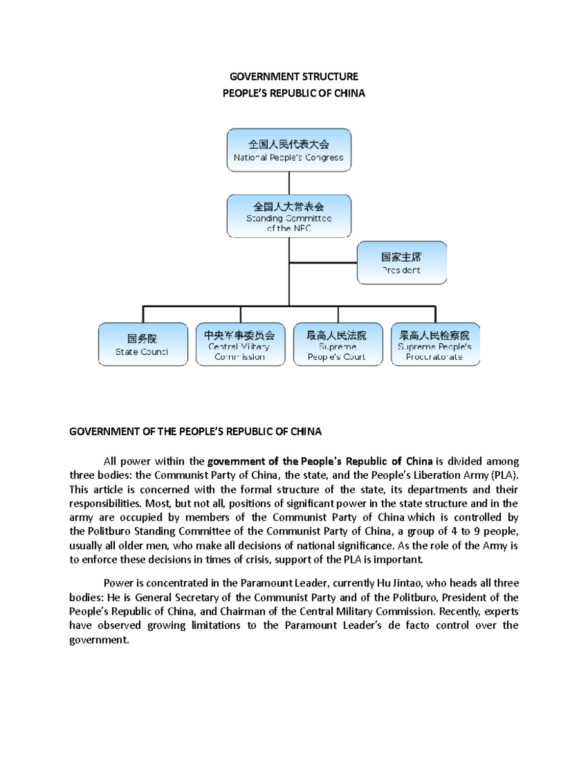 SS 4008 Chinese Government Structure - GOVERNMENT STRUCTURE PEOPLE’S ...