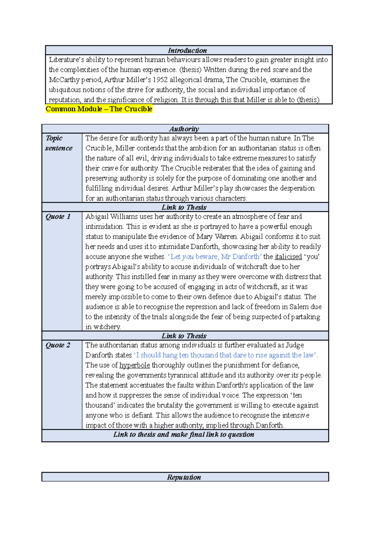 All Modules - all module notes - Introduction Literature’s ability to ...