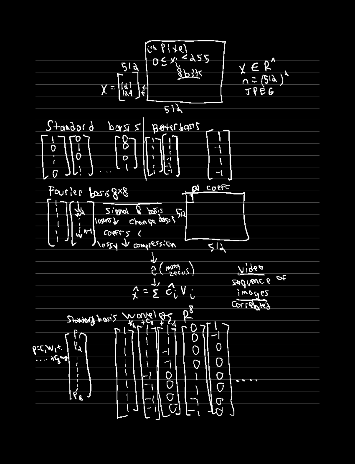 Linear Algebra 31 (Change of Basis Image Compression) - sin XER n 512 X ...