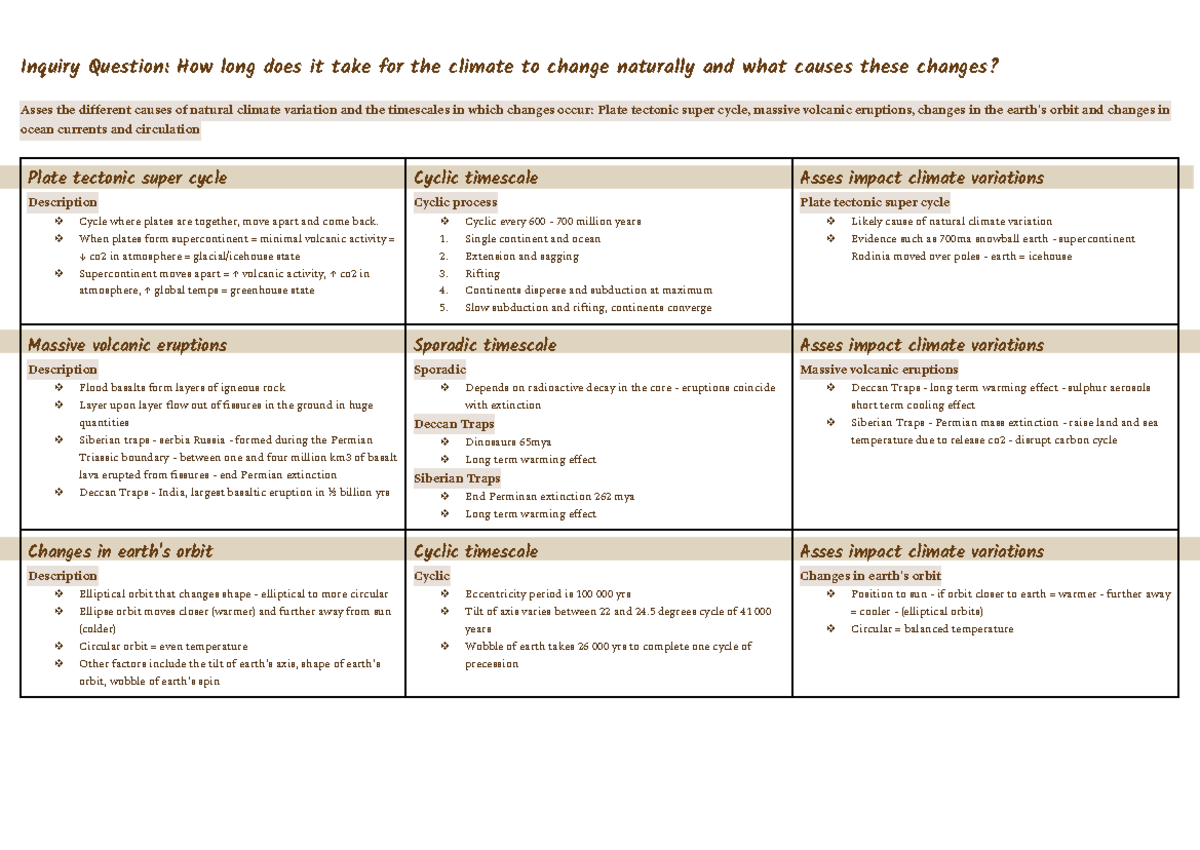 EES Climate Science IQ1 - Inquiry Question: How long does it take for ...