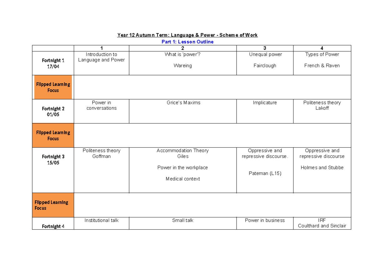 Year 12 Language and Power Scheme of Work - Year 12 Autumn Term ...