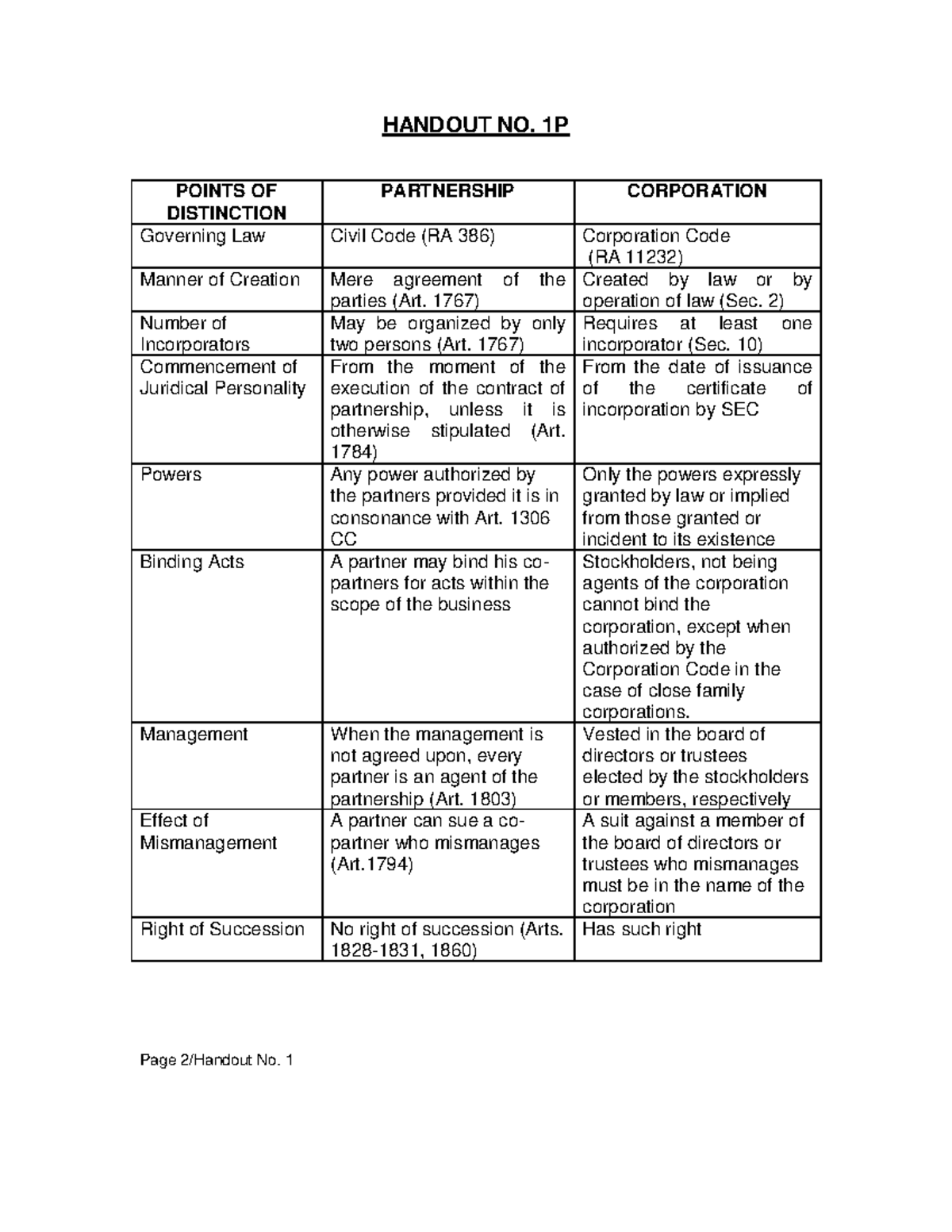 Handout No. 1P - Lecture notes 1-30 - HANDOUT NO. 1P POINTS OF ...