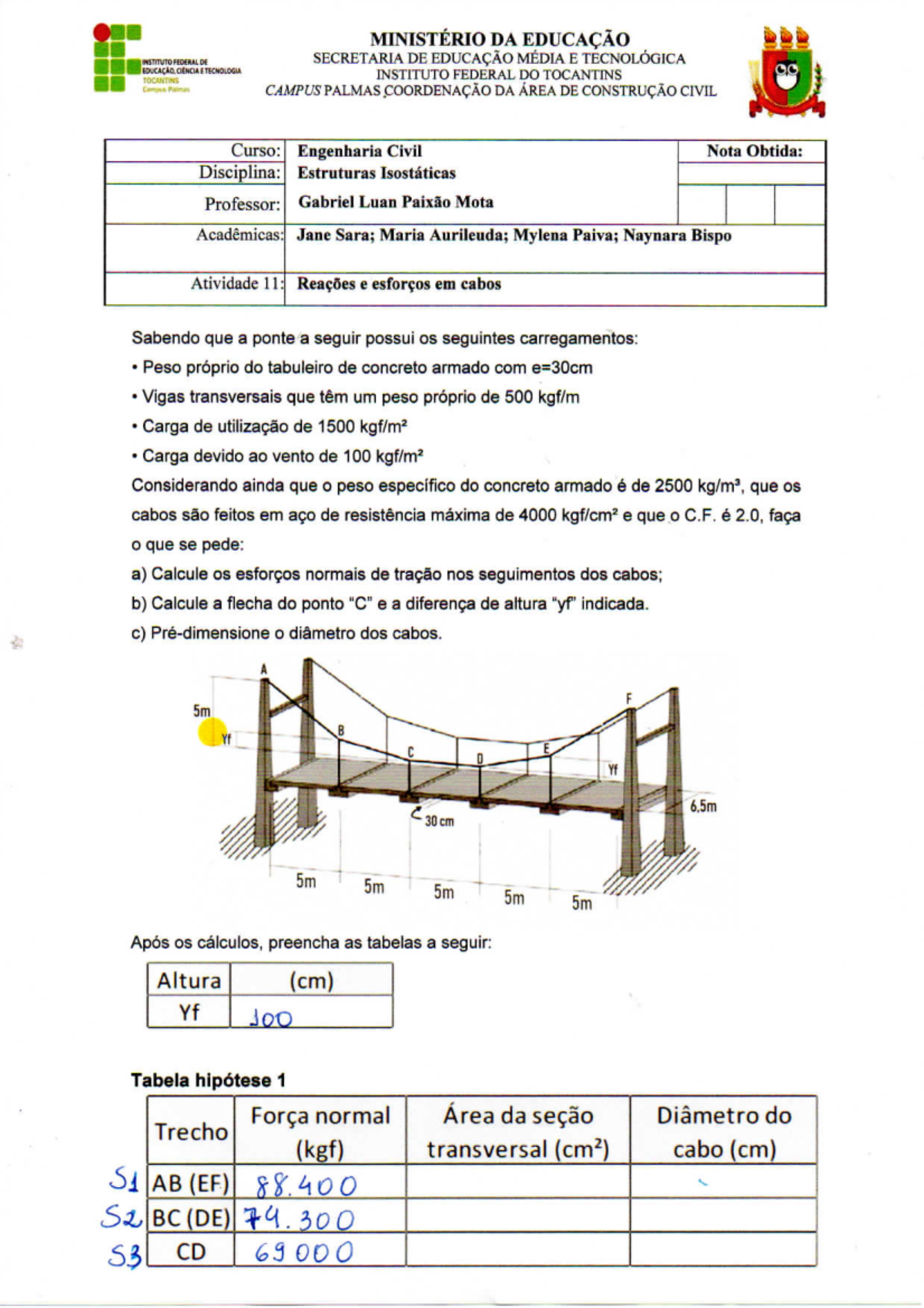 Ativ 11 isostática 4º período - Estruturas Isostáticas - Studocu