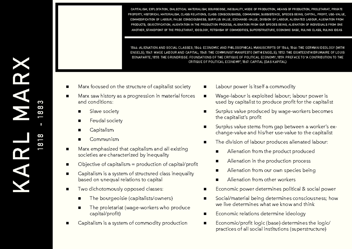 Theorist Template - N/A - KARL MARX 1818 1883 CAPITALISM, EXPLOITATION ...