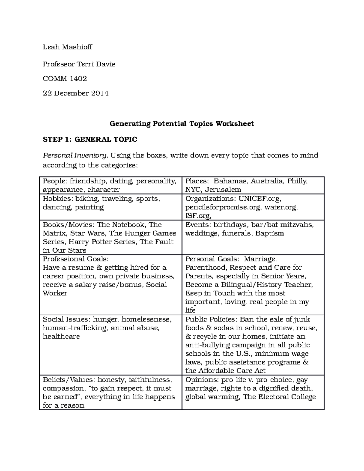 Generating Potential Topics Worksheet (Communications) - LeahMashi off ...