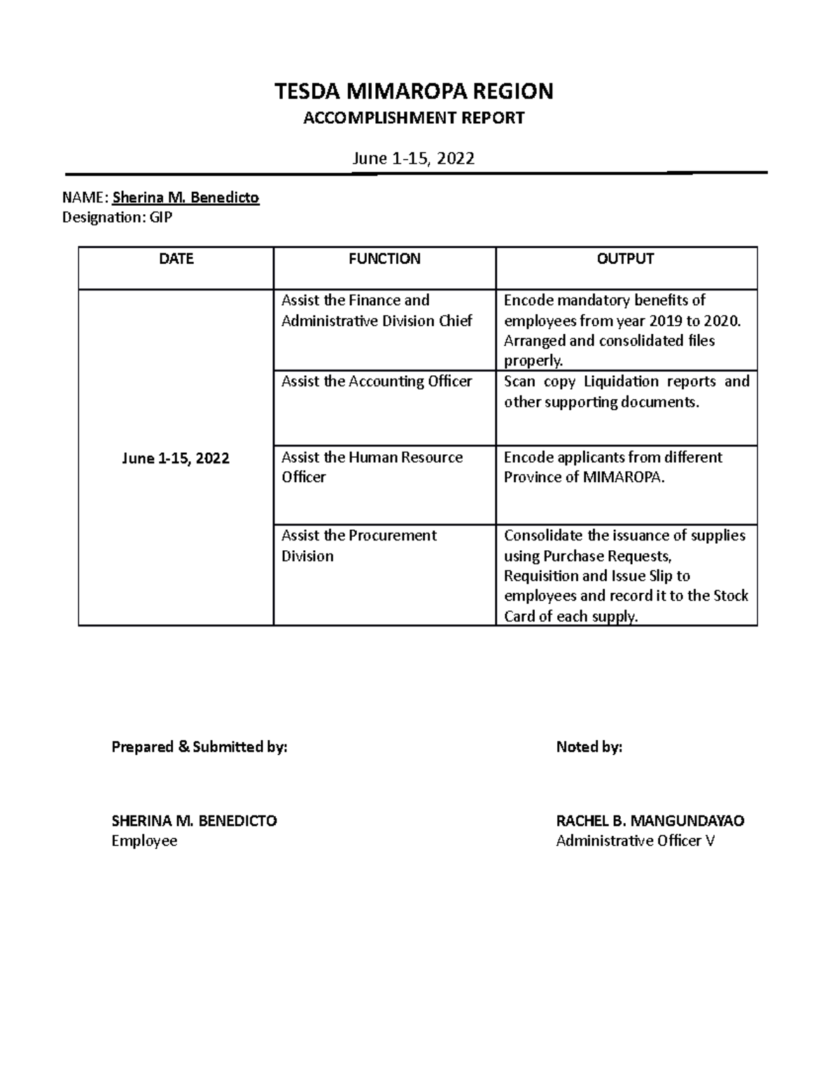 Accomplishement sheng - TESDA MIMAROPA REGION ACCOMPLISHMENT REPORT ...