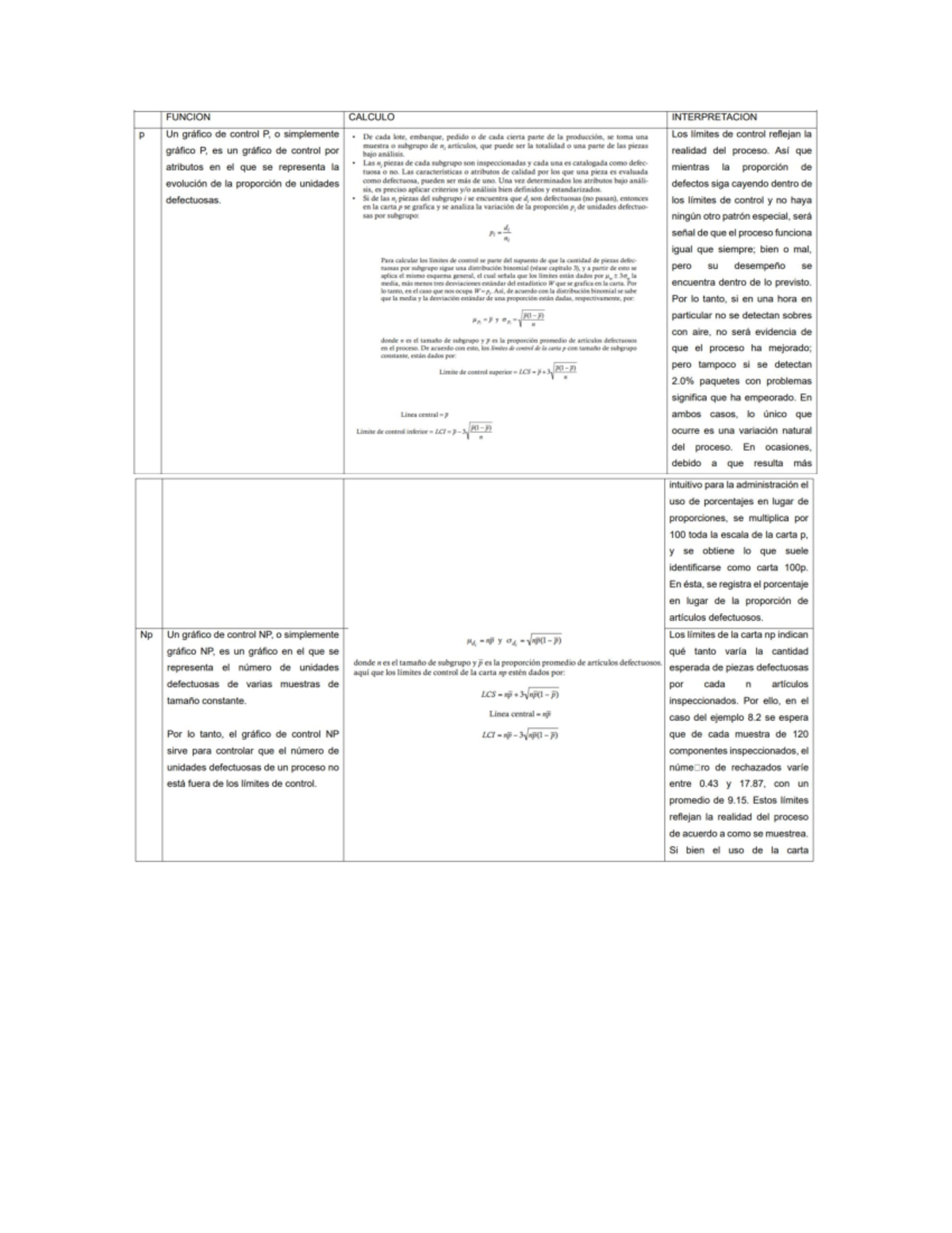 II CEC 7-8 U3A1 Fuentesgonzalez - Algoritmos y Lenguajes de ...