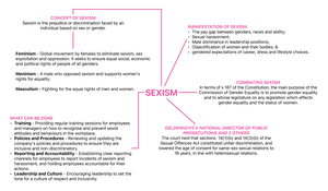 Classism - CLASSISM CONCEPT OF CLASSISM Classism is the belief that ...