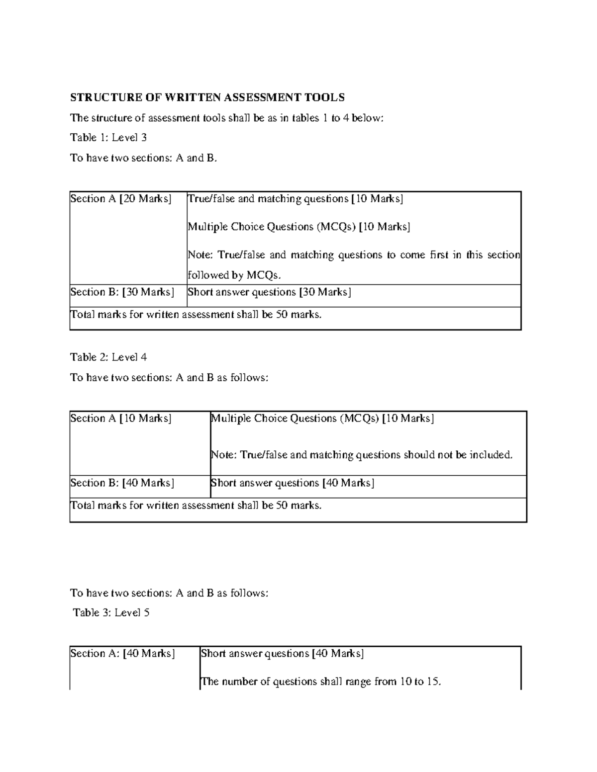 Guidelines on setting of CBET Assessment TOOL - STRUCTURE OF WRITTEN ...