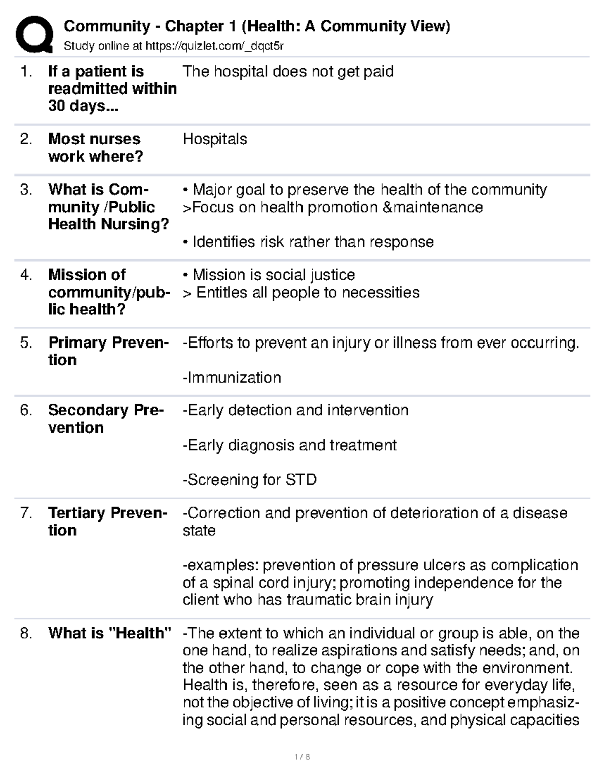 442 Chp 1 Week 1 - lecture notes for community health - Study online at ...
