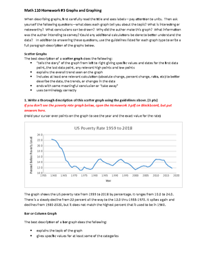 MATH 110 HW 3 - CH Work and assignment - Math 110 Homework #3 Graphs and Graphing When ...