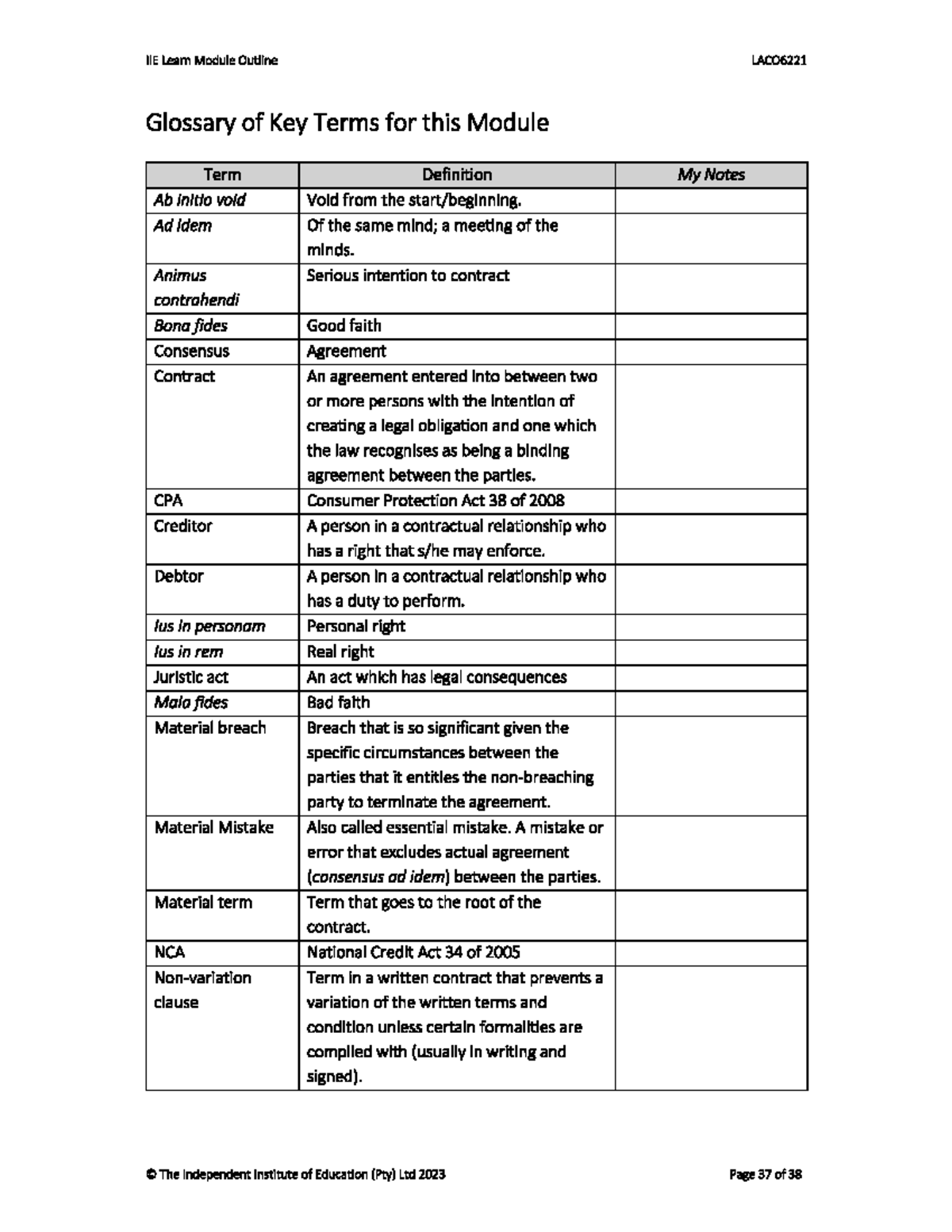Law of Contract Key Terms - IIE Learn Module Outline LACO6221 Glossary of Key Terms for this ...