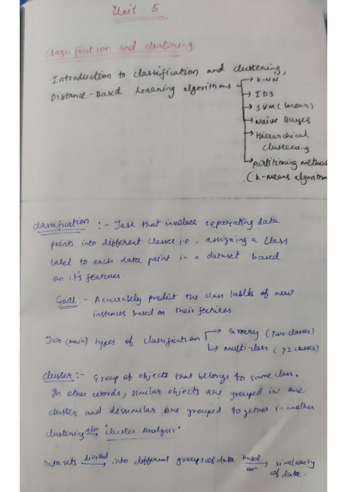 DA UNIT-5 Notes - Unit 5 classi firat ion and clustering Introduction ...