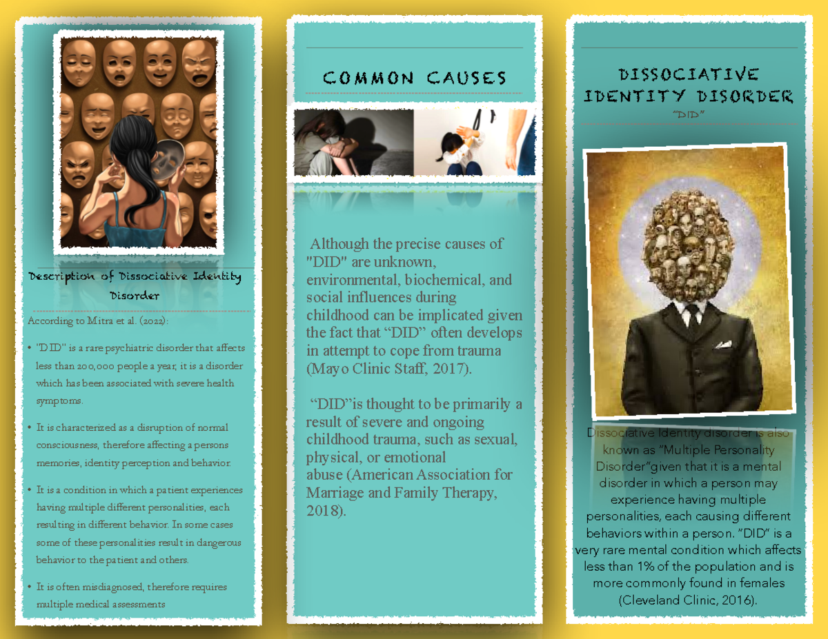 Dissociative Identity Disorder Brochure - D IS S O C IATIVE ID E N TI T ...