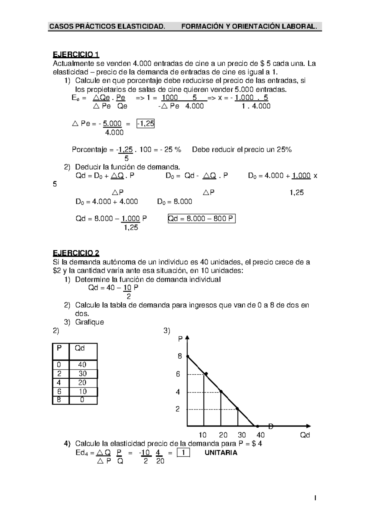 Pr%C3%A1cticos%20muestra%20FOL - EJERCICIO 1 Actualmente se venden 4 ...