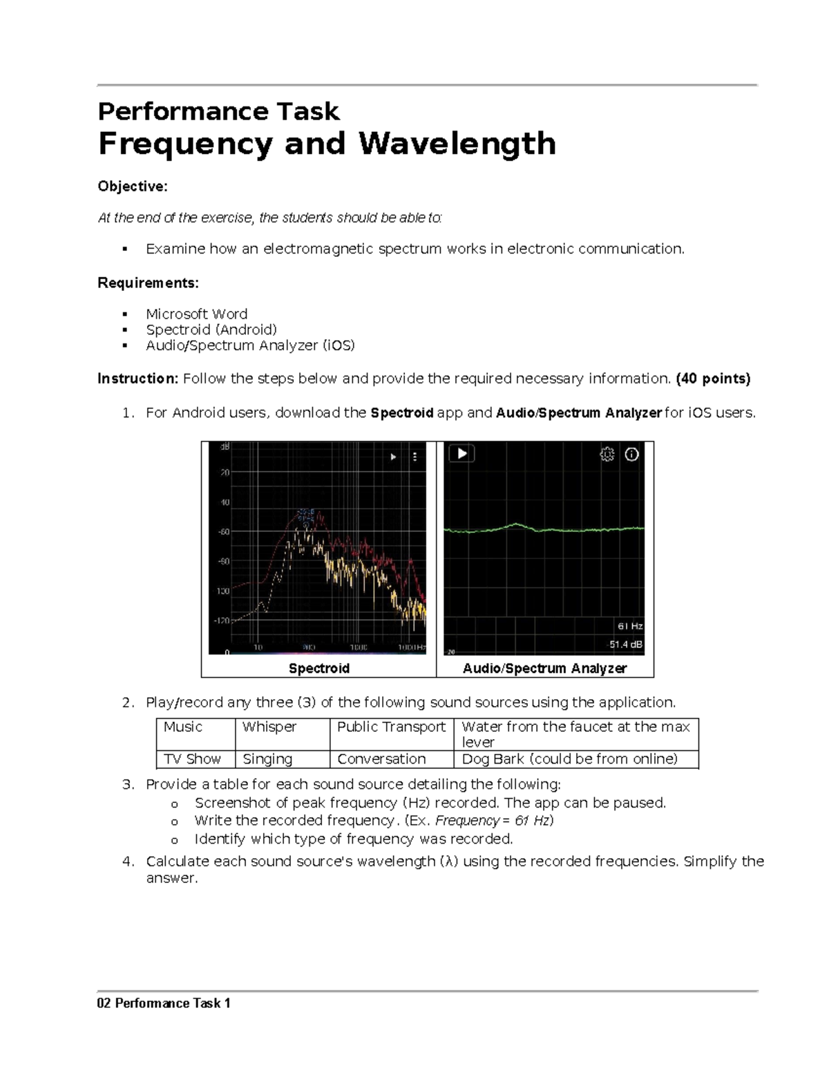 02 Performance Task 1 - Nice - 02 Performance Task 1 Performance Task ...