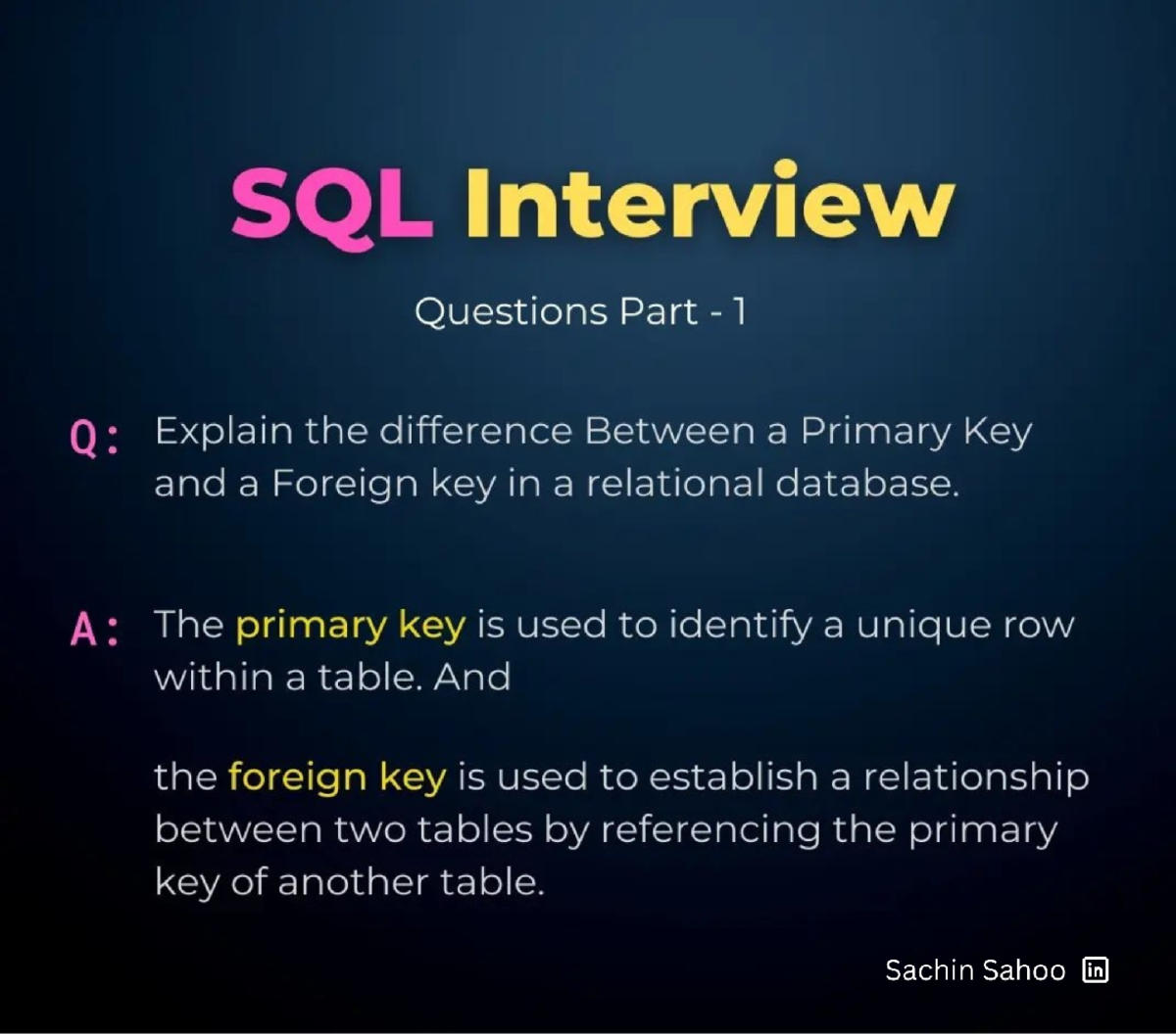 SQL Interview Questions 📌 - Mbbs some year - Studocu