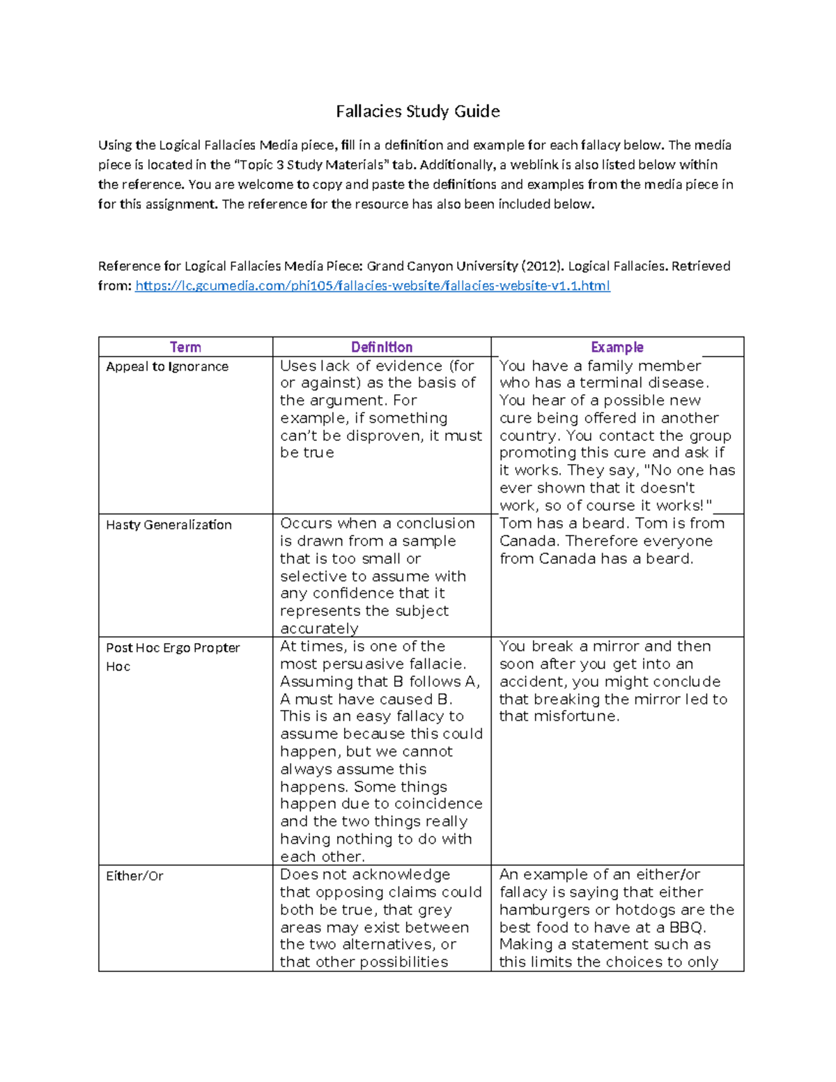 Fallacy Study Guide - Fallacies Study Guide Using the Logical Fallacies ...
