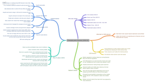 AQA A level History Coursework Workbook sample pages - My Coursework ...
