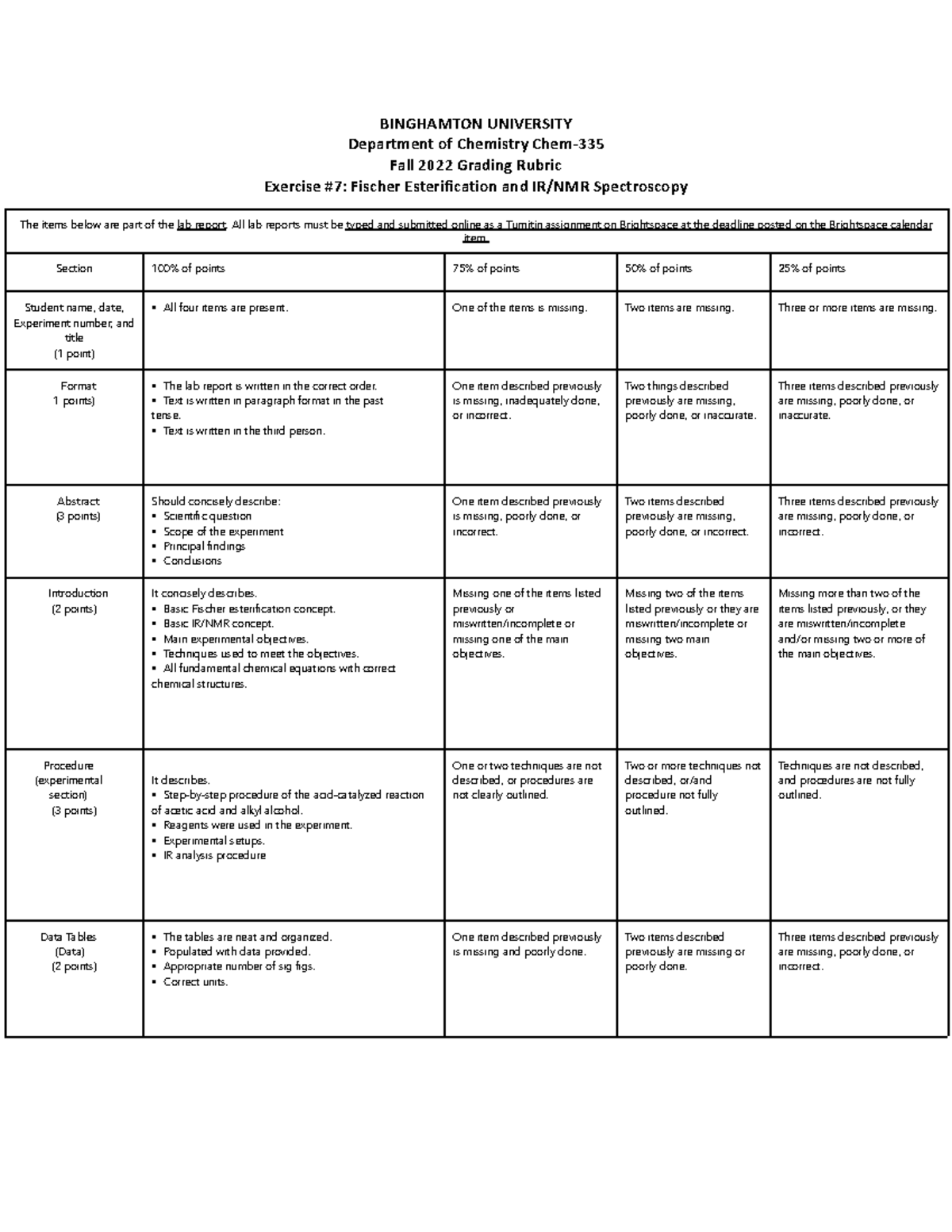 F22 Chem335 - Lab 7 - Fischer Esterification and IR NMR Spectroscopy ...