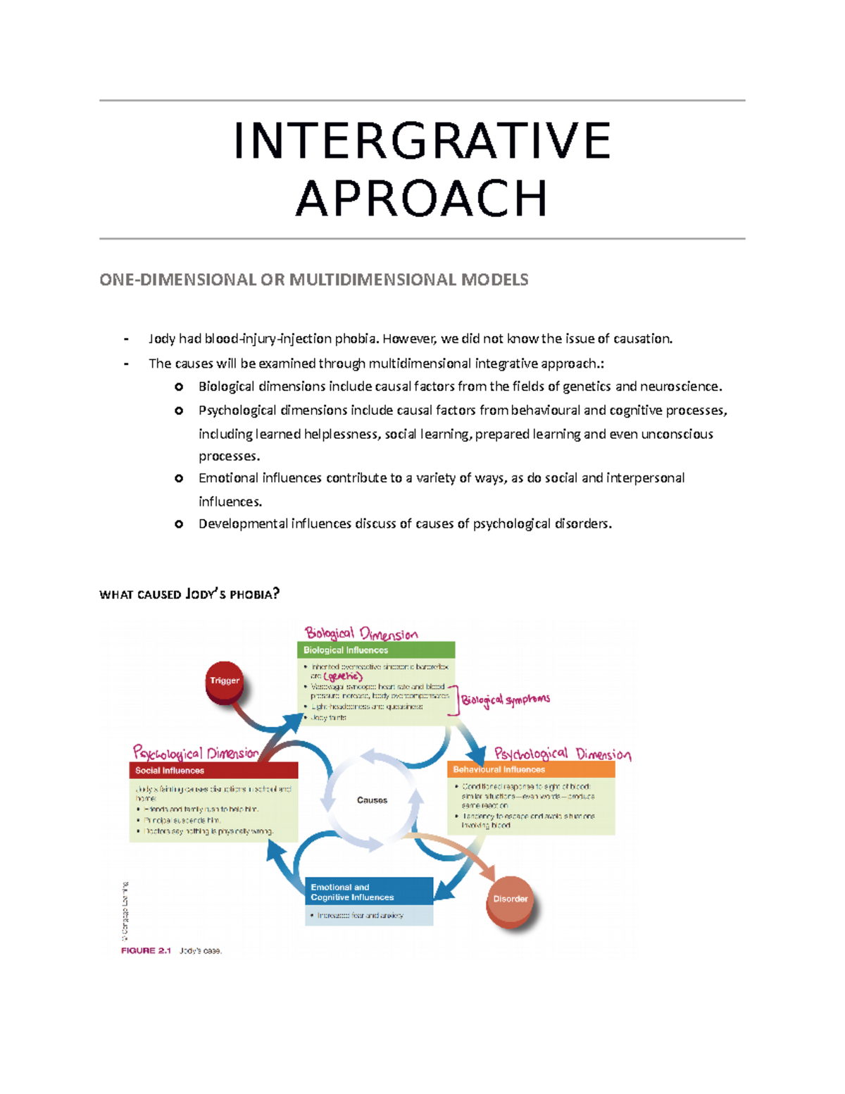 Chapter 2 Abnormal Psychology Notes - INTERGRATIVE APROACH ONE ...