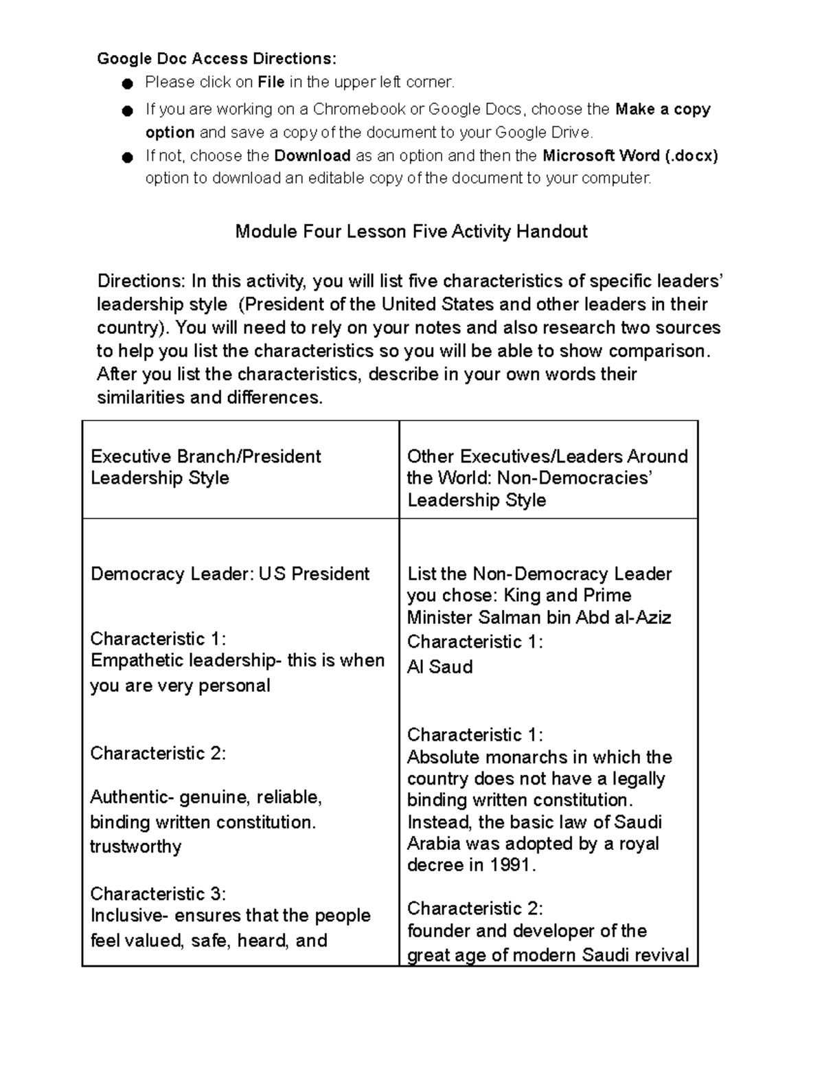 Copy of Module Four Lesson Five Activity - Google Doc Access Directions ...
