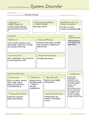 Bipolar Disorder ATI - ACTIVE LEARNING TEMPLATES THERAPEUTIC PROCEDURE ...