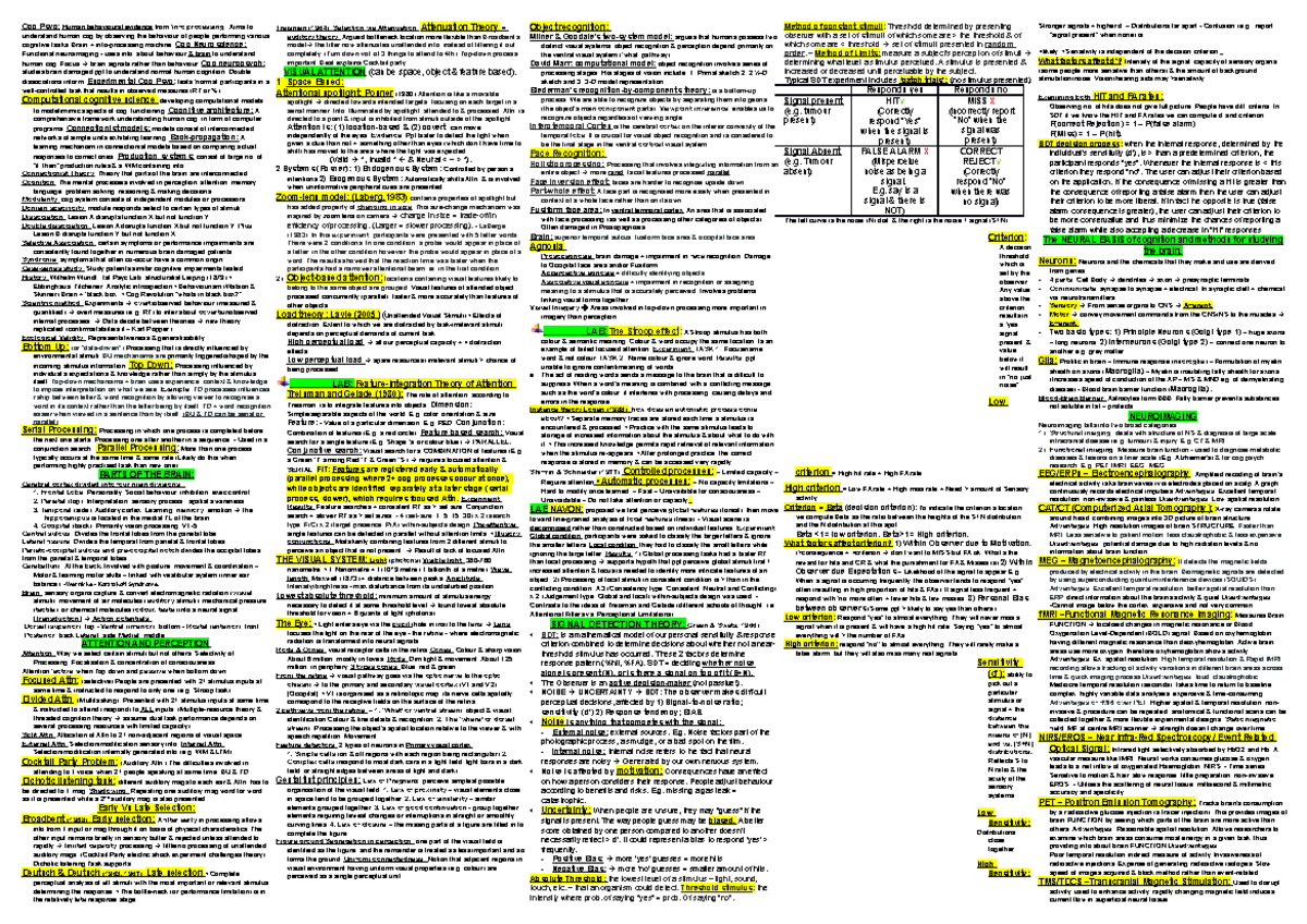PSYC2300 Cheat Sheet Summaries - Cog Psyc: Human behavioural evidence ...