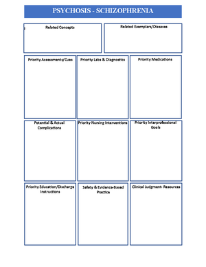 PP2 Concept Worksheet Cognition -patient education, collaboration ...