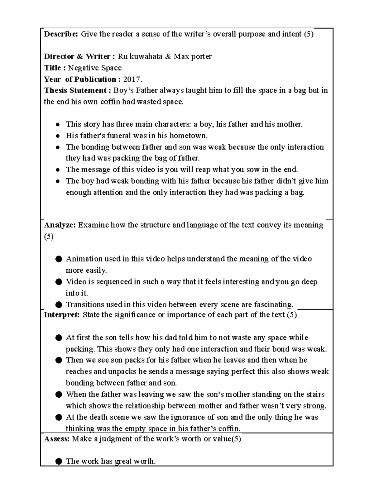 Worksheet for Critique Writing - Describe: Give the reader a sense of ...