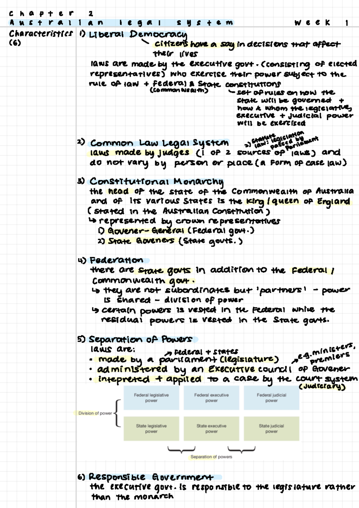 C2 W1 - Textbook (Business Law 5e) and lecture notes - c n a p t e r 2 ...